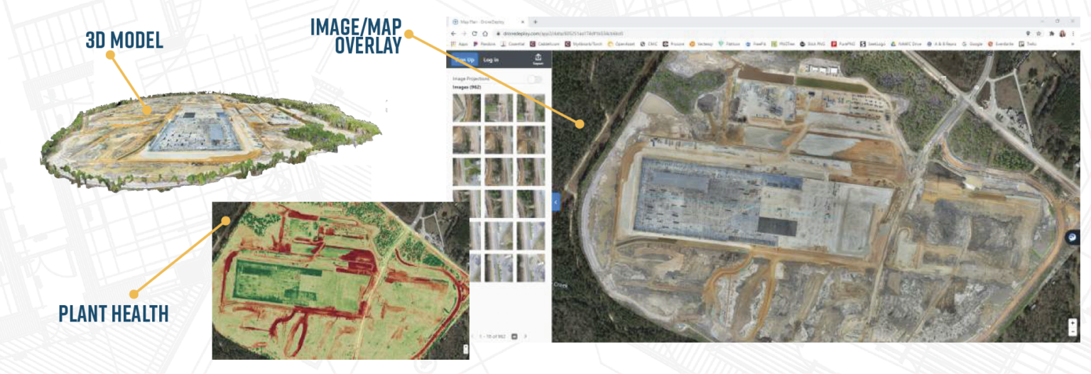 Technology - Caddell Construction Co., LLC